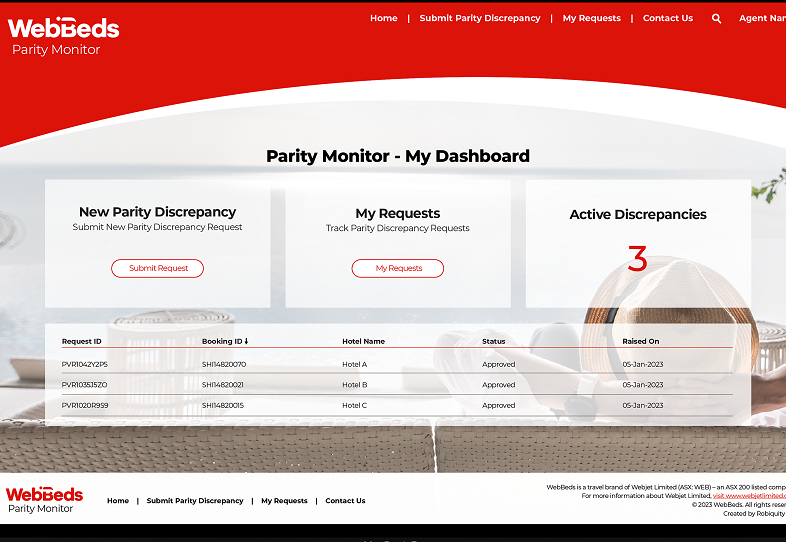 Parité tarifaire dans le secteur hôtelier : WebBeds lance un outil en ...