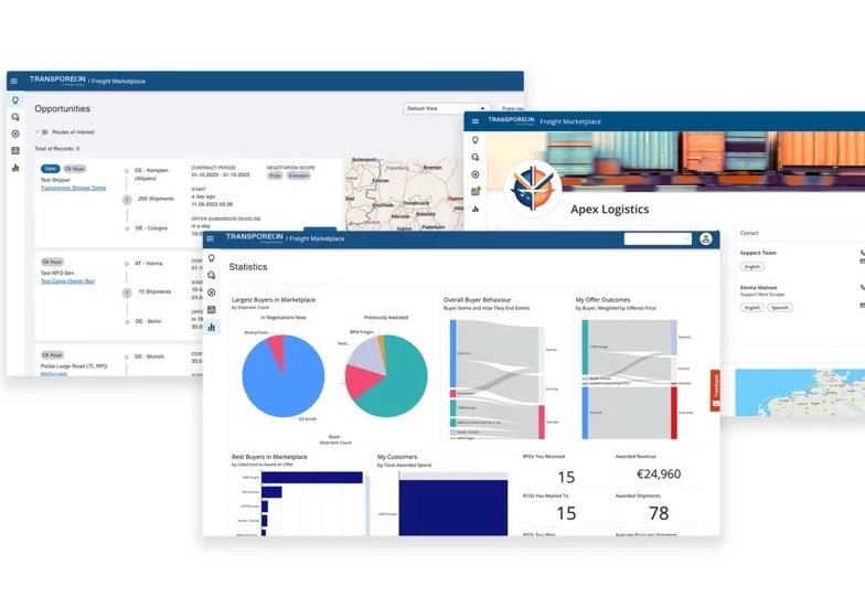 Transporeon sophistique ses solutions face aux enjeux prix et CO2 ...